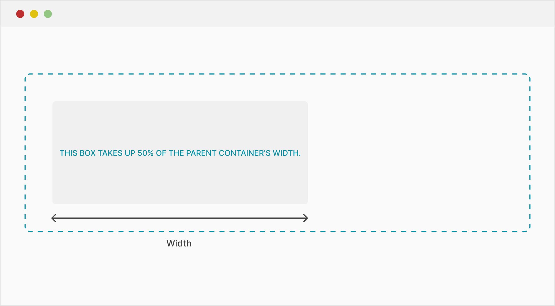 Mastering CSS Height, Width, and Max-Width: A Complete Guide